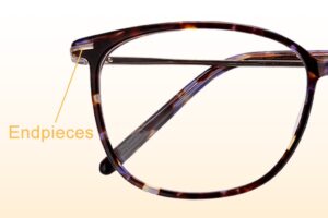 A Comprehensive Guide of glasses parts, terms,phrases - Eyewearbeyond