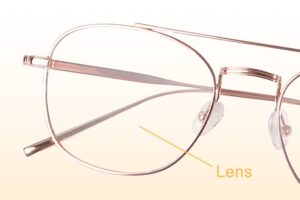 A Comprehensive Guide of glasses parts, terms,phrases - Eyewearbeyond